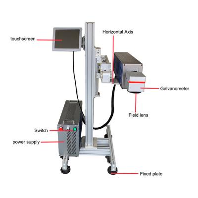 China Production Line Fiber Laser Marking Machine 20W 30W 50W Flying Laser Coding Machine for sale