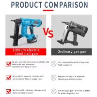 China Toua DCCN40A Electric Rechargeable Nail Gun for Concrete and Metal 100J Net Weight 4.7kg for sale