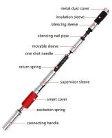 China Low Noise Powder Actuated Fastening Tool Model Suspended Ceiling Nail Gun for Roofing for sale