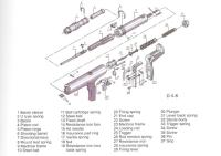 China Convenient 75-100 Nails Load Capacity Pin Cordless Nail Gun for Concrete 340*50*140 for sale