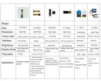 China Kingpins Microdisplay Ar Vr 0.71inch 0.38inch 0.39inch Microdisplay OLED/Lcos Microdisplay for sale