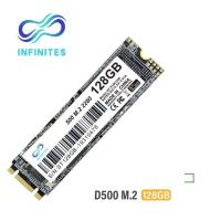 China 7000MB/S 2tb Nvme Pcie4.0 Internal Hard Disk SSD for Computer - China SSD and SSD Drive Price for sale