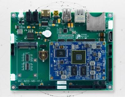 China Intelligent Driving Test Terminal Iac-Imx6-Kit Development Board for sale