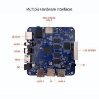 China SMT factory  Shenzhen Custom Printed Circuit Board PCB Design Company One  PCBA for sale
