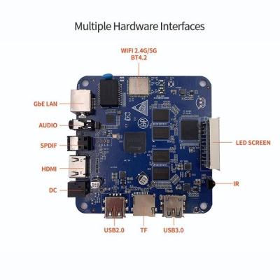 China SMT factory  Shenzhen Custom Printed Circuit Board PCB Design Company One  PCBA for sale