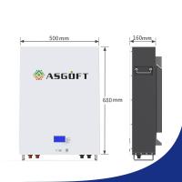 China Home Energy Storage Systems Lithium Ion Battery 200ah 100ah 20kwh 10kwh 5kw Grade A Powerwall 48v Lifepo4 Battery for sale