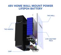 China Home Energy Storage Systems Lithium Ion Battery 200ah 100ah 20kwh 10kwh 5kw Grade A Powerwall 48v Lifepo4 Battery for sale