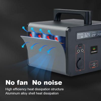 China Outdoor Lifepo4 EV Charging Portable Power Station 300w 220v Emergency For RV Travel for sale