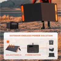 China Outdoor Lifepo4 EV Charging Portable Power Station 300w 220v Emergency For RV Travel for sale