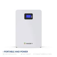 China Solar System Battery 20kw 5Kw Power lithium wall mounted 48v 200ah 5Kwh 10Kwh LifePo4 Battery for sale