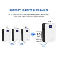 China ASGOFT 6000 Cycle Time 95% DOD household powerwall 51.2v100ah 5.12kwh lifepo4 lithium battery for sale