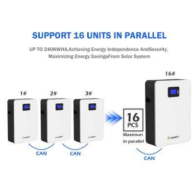 China ASGOFT 6000 Cycle Time 95% DOD household powerwall 51.2v100ah 5.12kwh lifepo4 lithium battery for sale