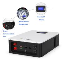 China 6000 Cycle Tesla DOD Household Lifepo4 Energy Storage Battery 100ah 5.12kwh Battery for sale