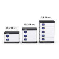 China OEM Rechargeable 48v 200ah 5kw 100ah Lfp48v200ah Lithium Solar Battery Storage for sale