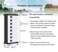 China Fast Charged Lifepo4 Energy Storage Powerwall Solar Battery 51.2v 800ah 40kwh for sale