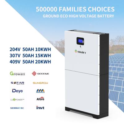 China Powerwall 48v 100ah Lifepo4 Battery 200ah RS485 CAN Communication for sale