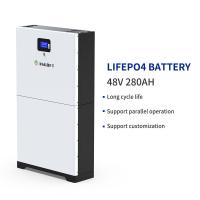 China 8000 Cycle 280ah Solar Stackable 48v Lifepo4 Energy Storage Battery Powerwall For Household for sale