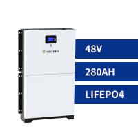 China 8000 Cycle 280ah Solar Stackable 48v Lifepo4 Energy Storage Battery Powerwall For Household for sale