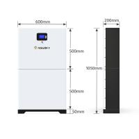 China 48v 280ah Off Grid Powerwall Solar Battery Lifepo4 Energy Storage RS485/ RS232/ CANbus for sale