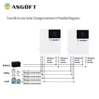 China 5kw 120Vac Solar Power Inverter Off Grid Dc To Ac Inverter With RS485 Communication BMS for sale