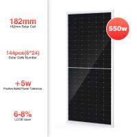 China Renewable Photovoltaic Monocrystalline Solar Cells Mono PV Panels 500watt 460w 540watt for sale