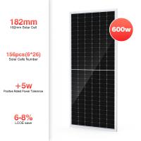 China 500W 550 Watts 600w Thin Film Flat Monocrystalline PV Panels Module Roof Mounting for sale