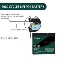 China Lithium Ion Lifepo4 Battery 50ah 12V 50Ah 10kwh For Motorcycle for sale