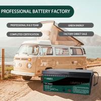 China 12.8v 12V Lithium Battery Pack 200ah 100ah 120ah 240ah 400ah For Golf Cart Sail Boat for sale
