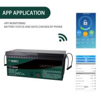 China 12.8v 12V Lithium Battery Pack 200ah 100ah 120ah 240ah 400ah For Golf Cart Sail Boat for sale