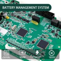China Custom Ion Lithium Lifepo4 12v 120AH Battery Packs For EV for sale