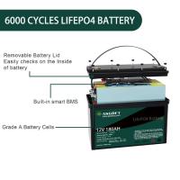 China Rechargeable 180ah Lifepo4 12V Lithium Battery Pack Deep Cycle ODM for sale