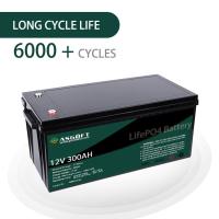 China Golf Cart 12V Lithium Battery Pack Lifepo4 Battery 300ah For Cold Weather for sale