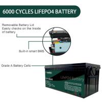 China ASGOFT Solar Energy Lifepo4 12V Lithium Battery Pack 400ah Pack For RV Golf Carts for sale