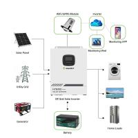 China 3KW 5KW 3.5KW 5.5KW 48 Volt Solar Inverter MPPT Hybrid Inverter for sale