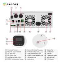 China 3 Phase Mini Solar Power Hybrid On Grid Inverter Mppt Grid Tie Inverter 5kw 10kw for sale