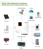 China 7kw 8kw 10kw 15kw Hybrid Solar Inverter 48v 240v Energy Storage Split Phase for sale