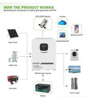 China 5kw 8kw 10 Kw 12kw Photovoltaic Hybrid On Grid Inverter Solar System for sale