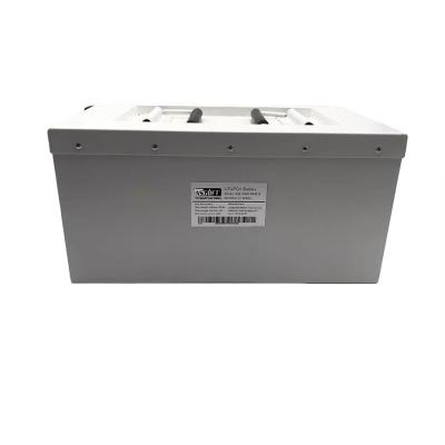 China 60v 30ah Ebike EV Power Lithium Battery Pack 1000W 2000W 3000W for sale