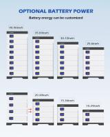 China Home Lifepo4 Portable Powerwall System Battery 48V 5Kwh 10Kwh 10Kw 100Ah 200Ah for sale