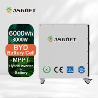 China BESS Portable 6Kwh lifepo4 Battery Pack 3KW inverter output Mobile Generation for sale