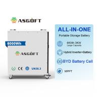 China 6KWH Lifepo4 off Grid Hybrid Inverter 3kw Solar Energy Storage System for sale