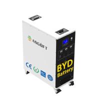 China 6Kwh lifepo4 Battery&3KW Inverter Outdoor Charging Portable Power Bank for sale