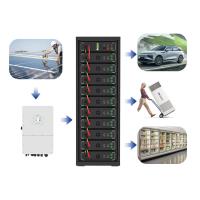 China High Voltage 15kwh-750kwh Lithium Iron Battery Pack Lifepo4 51.2v 100Ah Rack Mounted Battery Lithium Ion Battery for sale