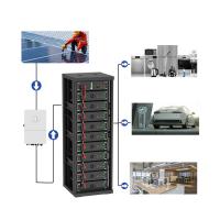 China 50kWh 75kWh High Voltage Hybrid Solar Energy System 100kWh 300Kwh 750kWh On Off Grid PV cabinet battery for sale