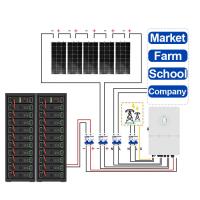 China 50kWh 75kWh High Voltage Hybrid Solar Energy System 100kWh 300Kwh 750kWh On Off Grid PV cabinet battery for sale