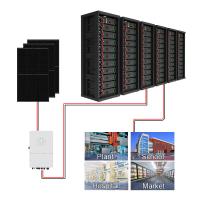 China 15kwh-750kwh Commercial racked cabinet High Voltage Solar energy storage system lifepo4 for sale