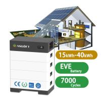 China High Voltage home energy storage systems 15kwh-40kwh 100Ah lithium ion batteries stackable solar battery for sale