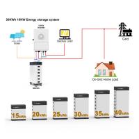China 15-40 kw Stackable solar battery High output power bank 15kwh 20kw 30kw 40kwh LifePo4 for sale