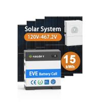 China solar battery cases system 15kwh 20kwh 25kw 30kw 35kw 40kw stackable solar generator for sale