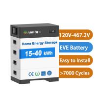 China solar battery cases system 15kwh 20kwh 25kw 30kw 35kw 40kw stackable solar generator for sale